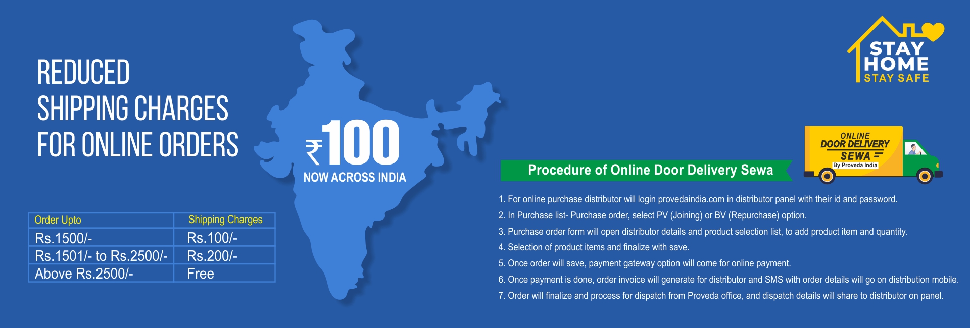 Proveda Marketing India Pvt. Ltd.