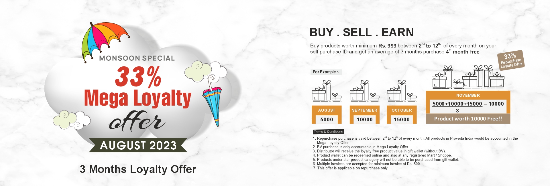 Proveda Marketing India Pvt. Ltd.