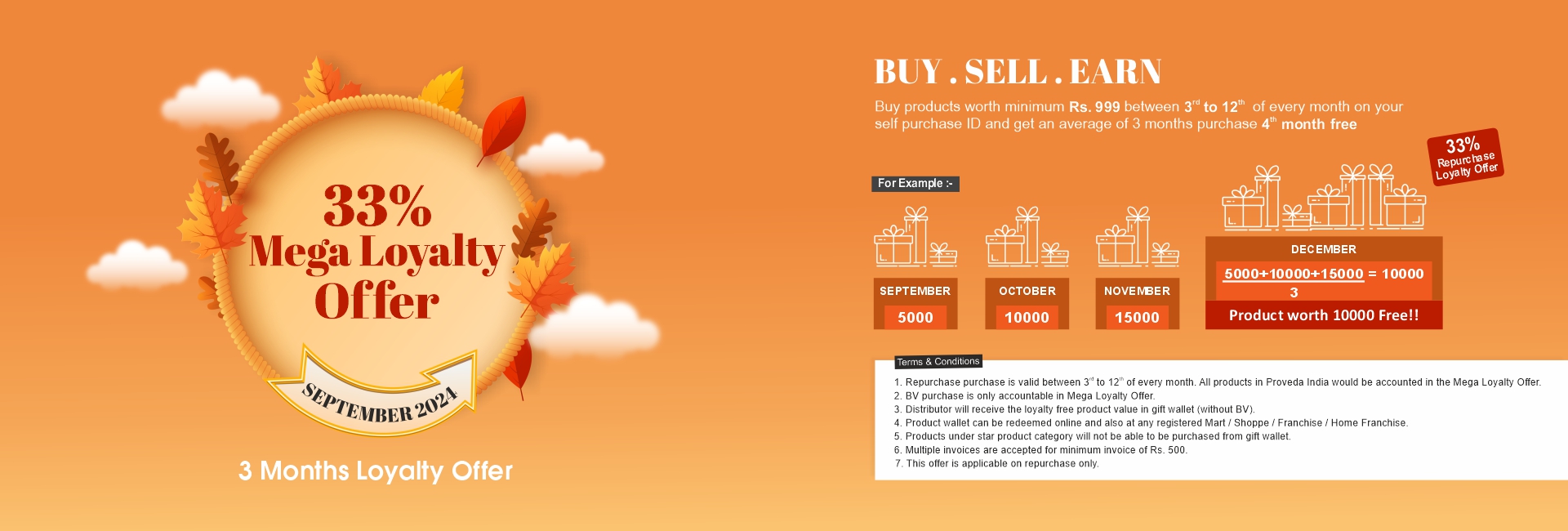 Proveda Marketing India Pvt. Ltd.