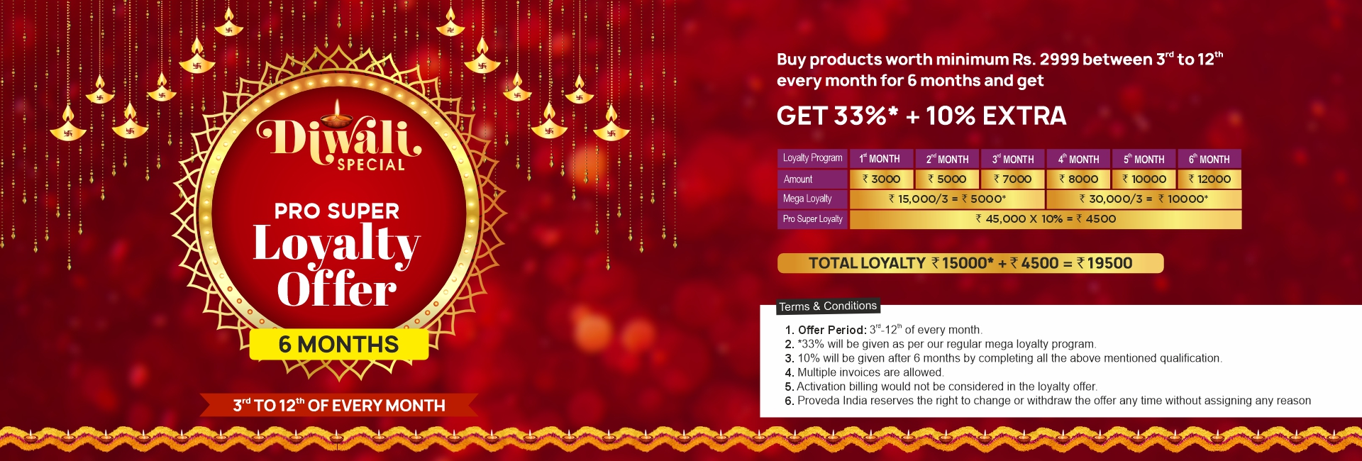 Proveda Marketing India Pvt. Ltd.