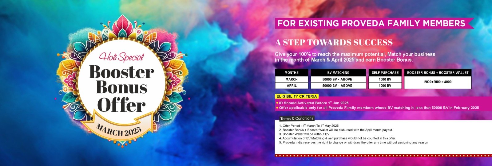 Proveda Marketing India Pvt. Ltd.